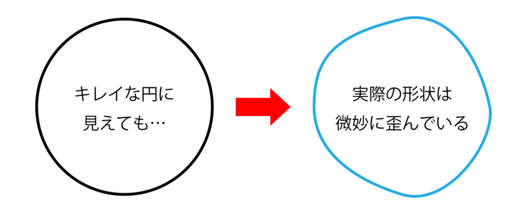 真円度の測定方法は?円筒度との違いも紹介 加工部品調達・マシナリー・計測サービスならエージェンシーアシスト